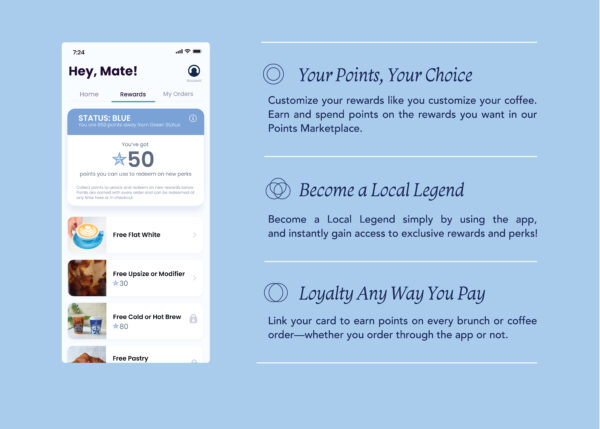 Our New Loyalty App | Order Ahead | Bluestone Lane